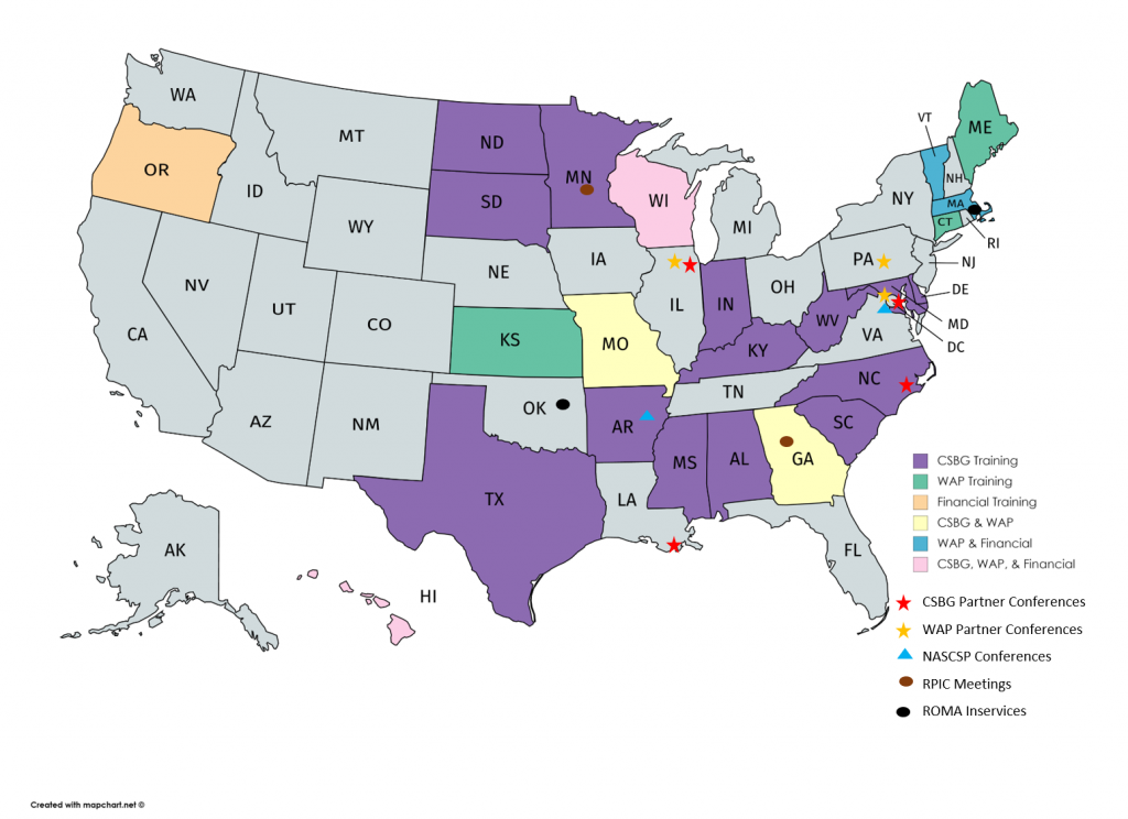 A Year in Review – NASCSP 2019 – NASCSP