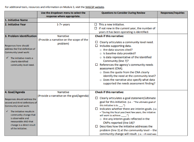 A Year in Review – NASCSP 2019 – NASCSP